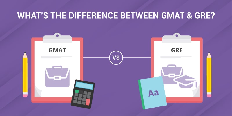 Know the difference between GMAT and GRE